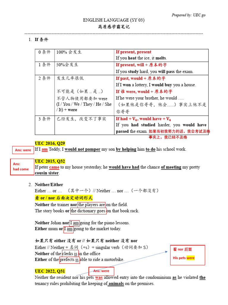 Suec - English （Note） | PDF | Grammatical Tense | Verb