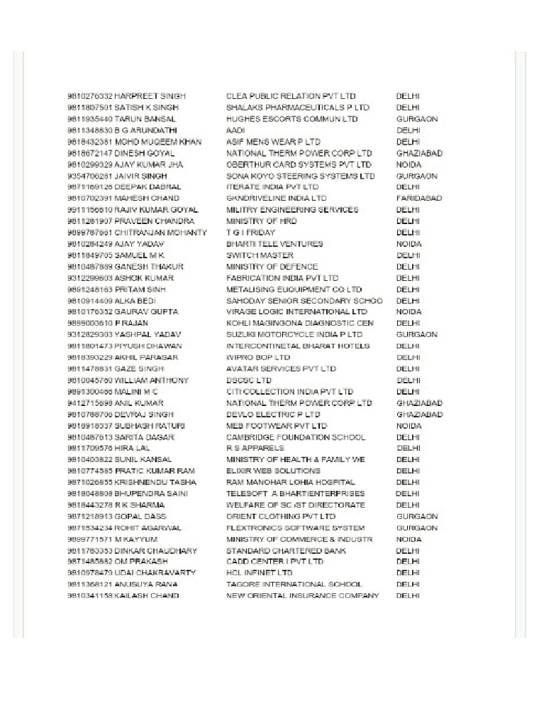 Calling Data | PDF