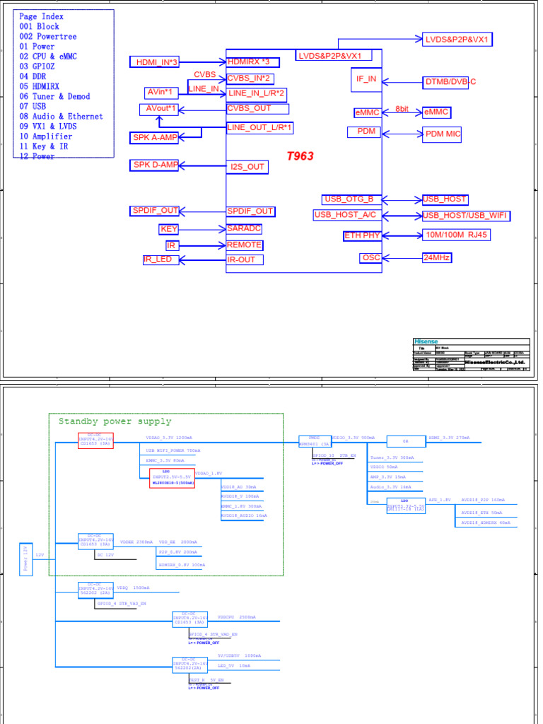 Main Board Power Tree Diagram | PDF | Electrical Engineering | Electronics