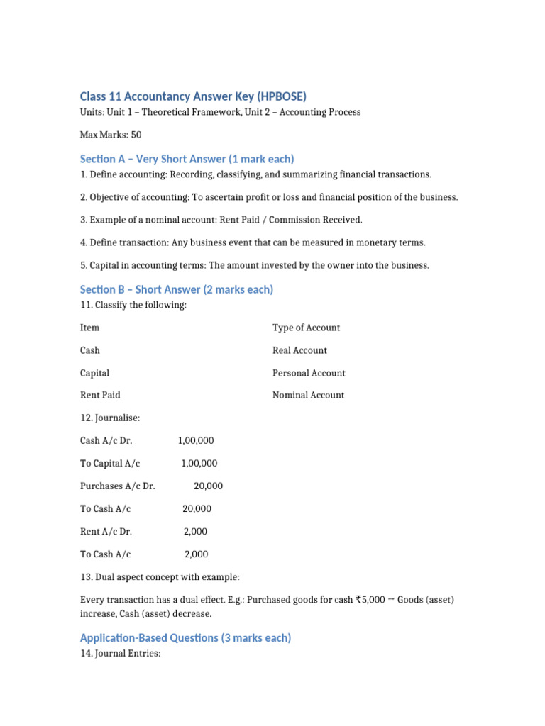 Class 11 Accountancy Answer Key | PDF