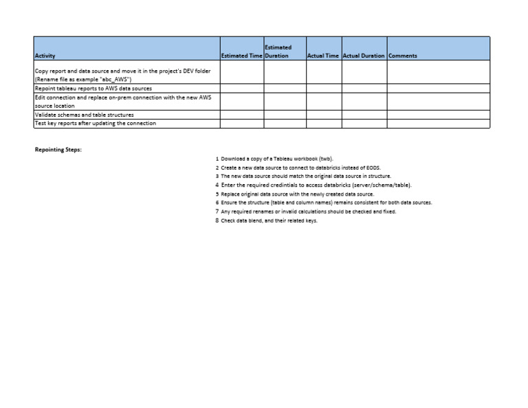 Tableau AWS Data Source Migration Steps | PDF