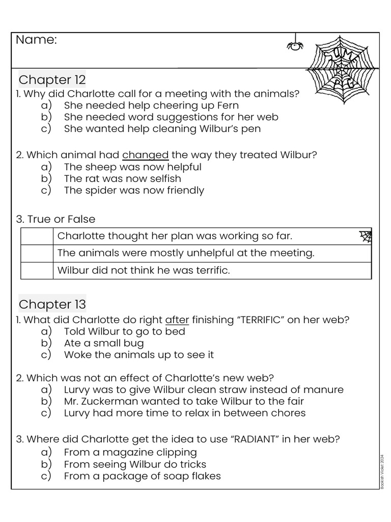"Charlotte's Web Chapter Questions" | PDF