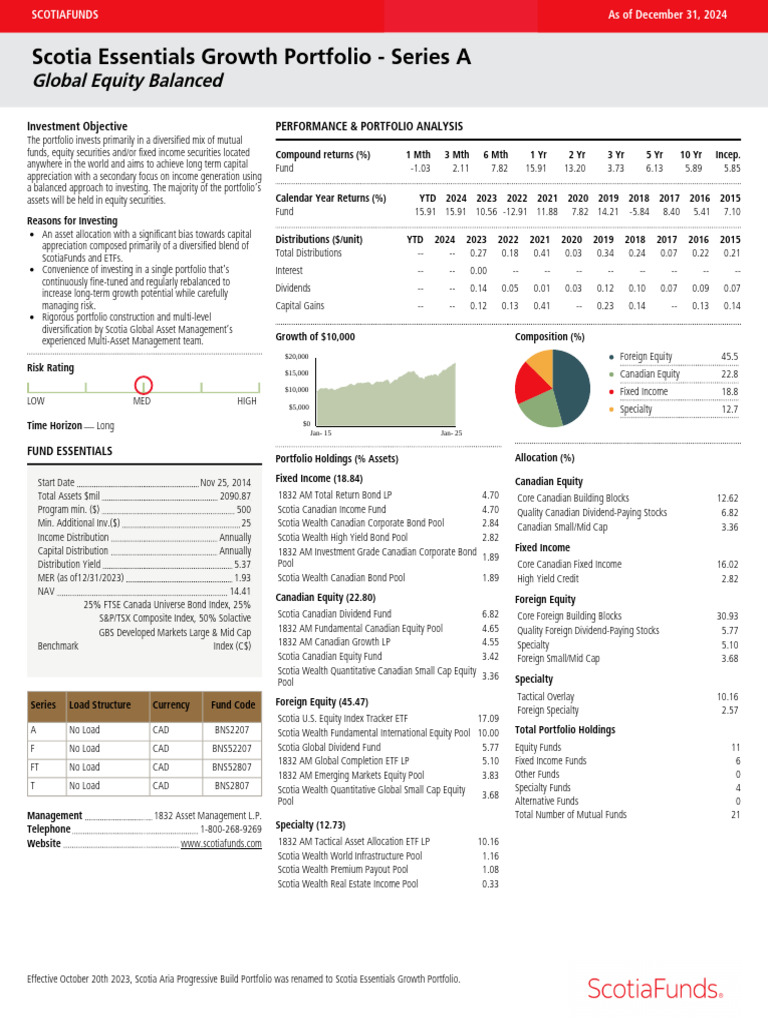 Scotia Essentials Growth Portfolio | PDF | Investment Fund | Mutual Funds
