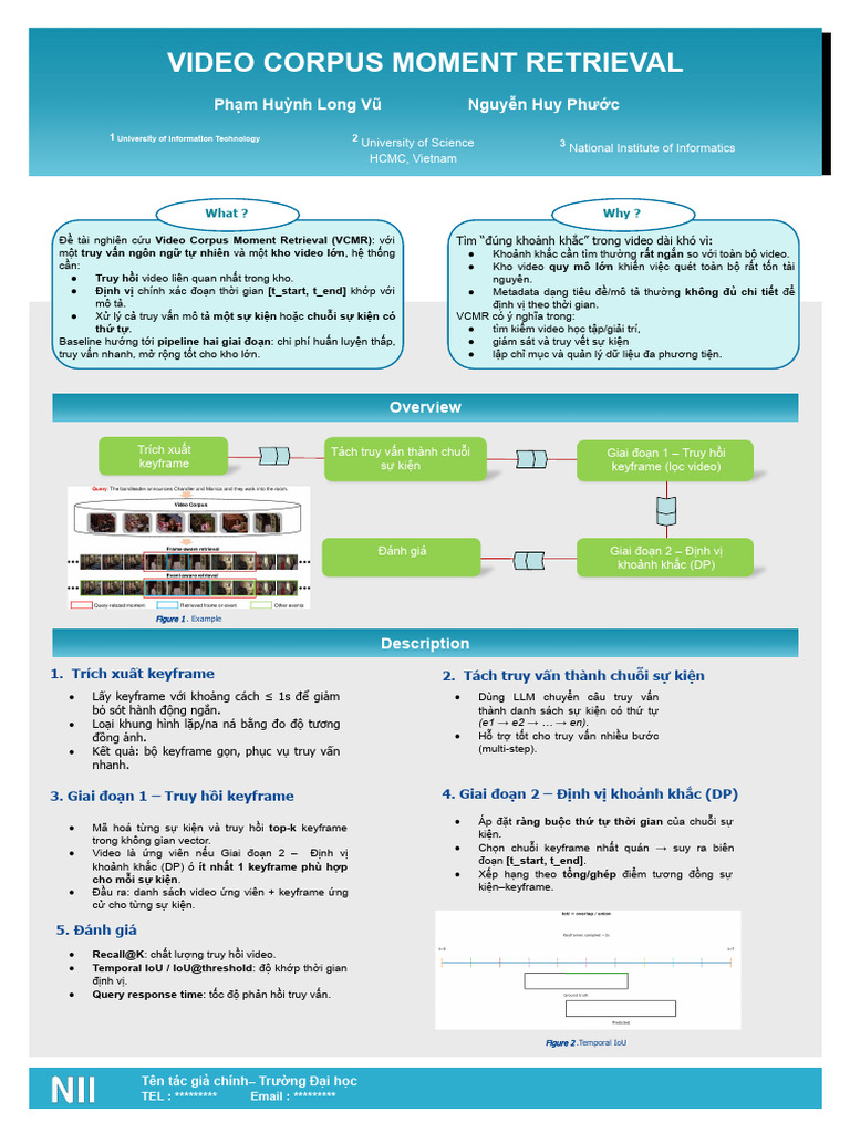 PPL Poster | PDF