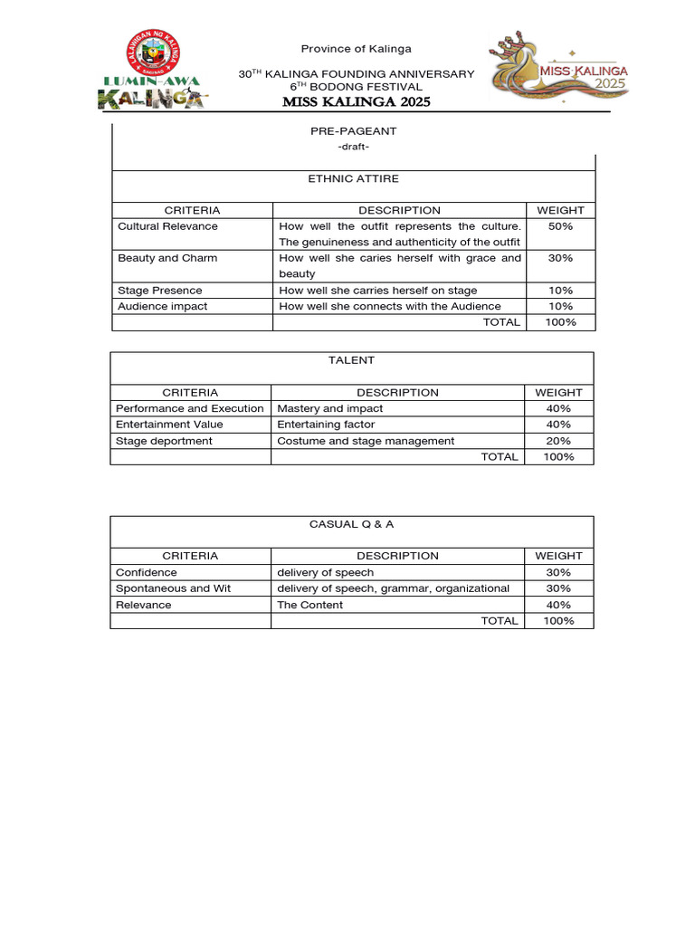 Pre Pageant | PDF