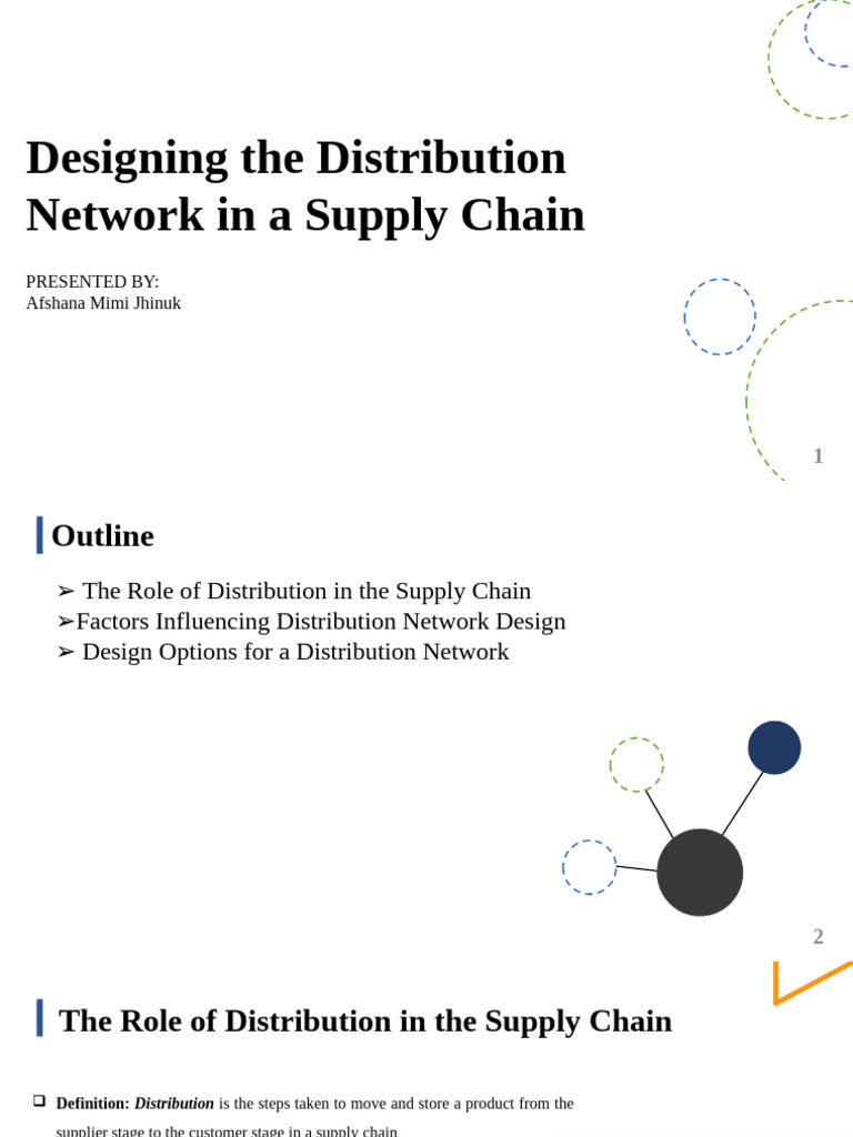 Distribution Network Design in Supply Chains | PDF | Inventory | Supply ...