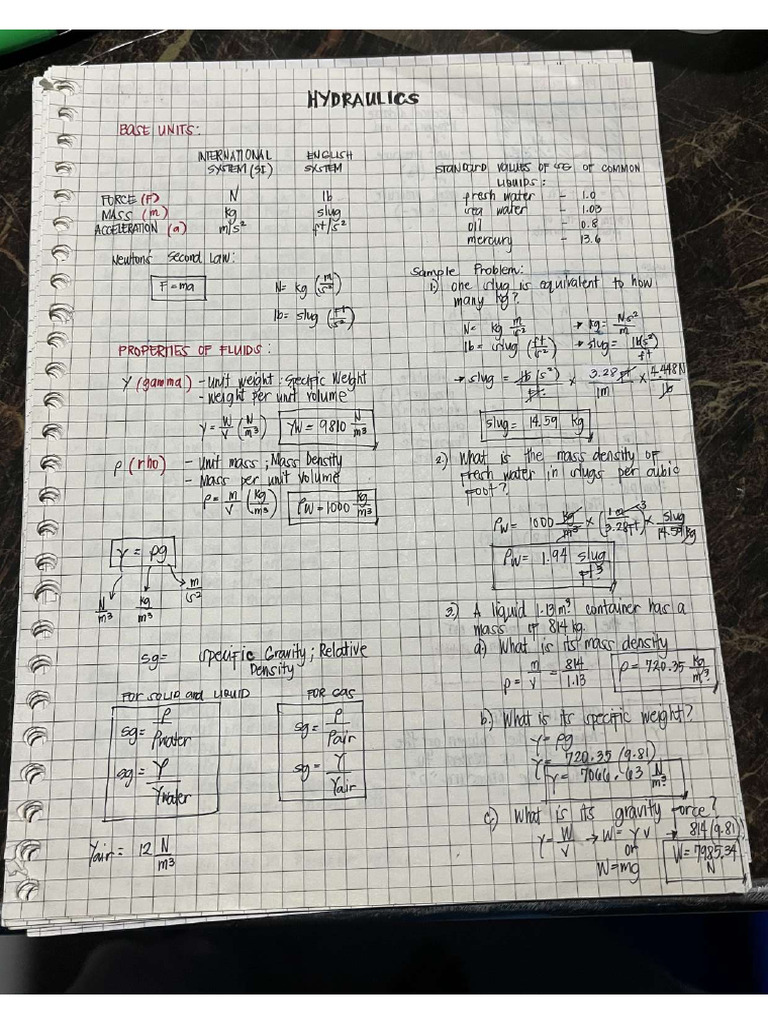 Fluid Mech | PDF