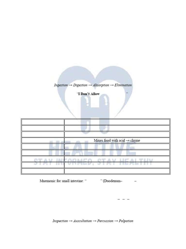 Memory Tips For Gastrointestinal (GI) System | PDF | Gastrointestinal ...