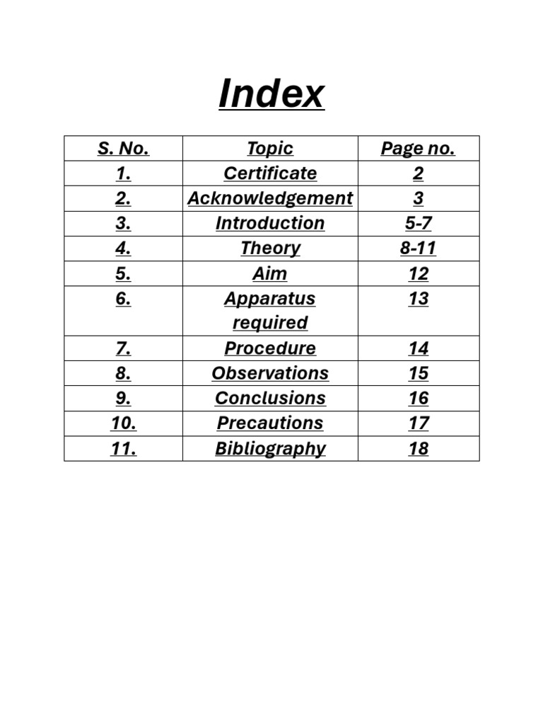 Index | PDF
