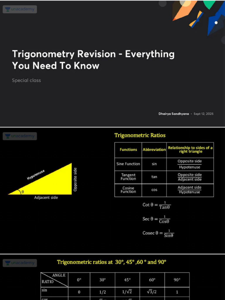 Trigonometry Revision Everything You Need to Know No Anno | PDF