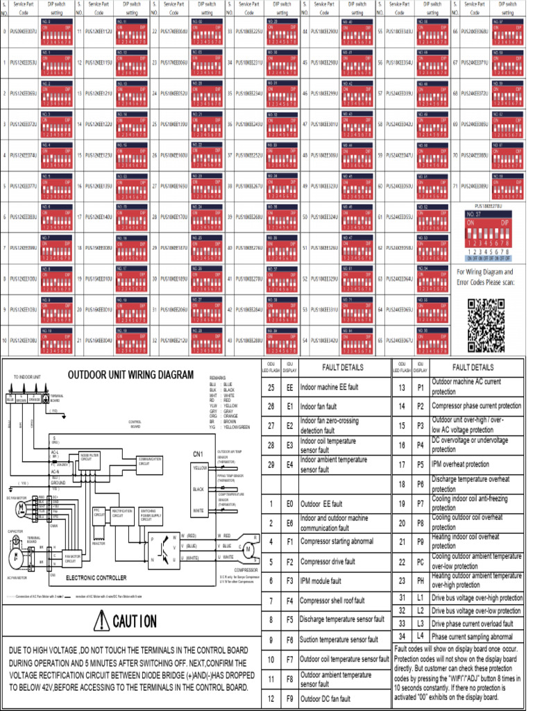 VOLTAS - Wiring Diagram and Error Code | PDF | Rectifier | Power Electronics
