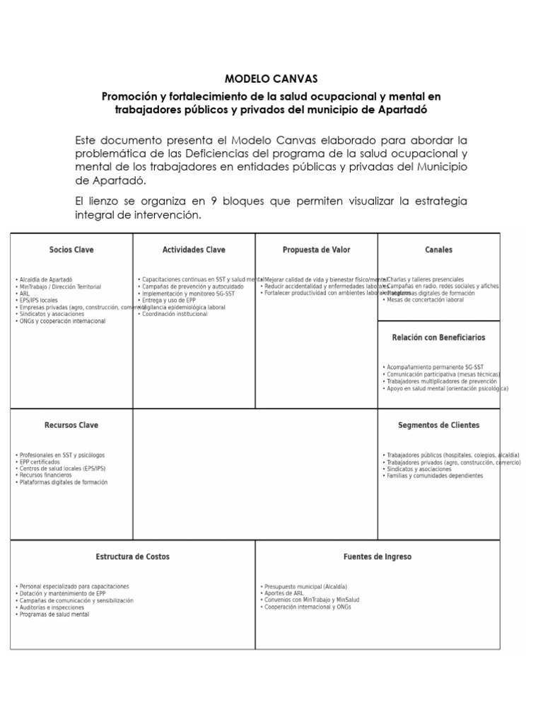 Modelo Canvas Salud Ocupacional Aptdo (1) | PDF