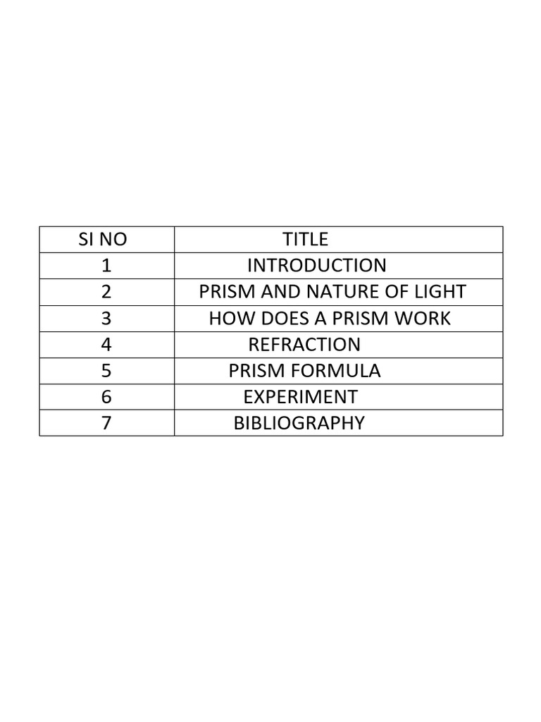 Understanding Prisms and Light Refraction | PDF | Electromagnetic ...