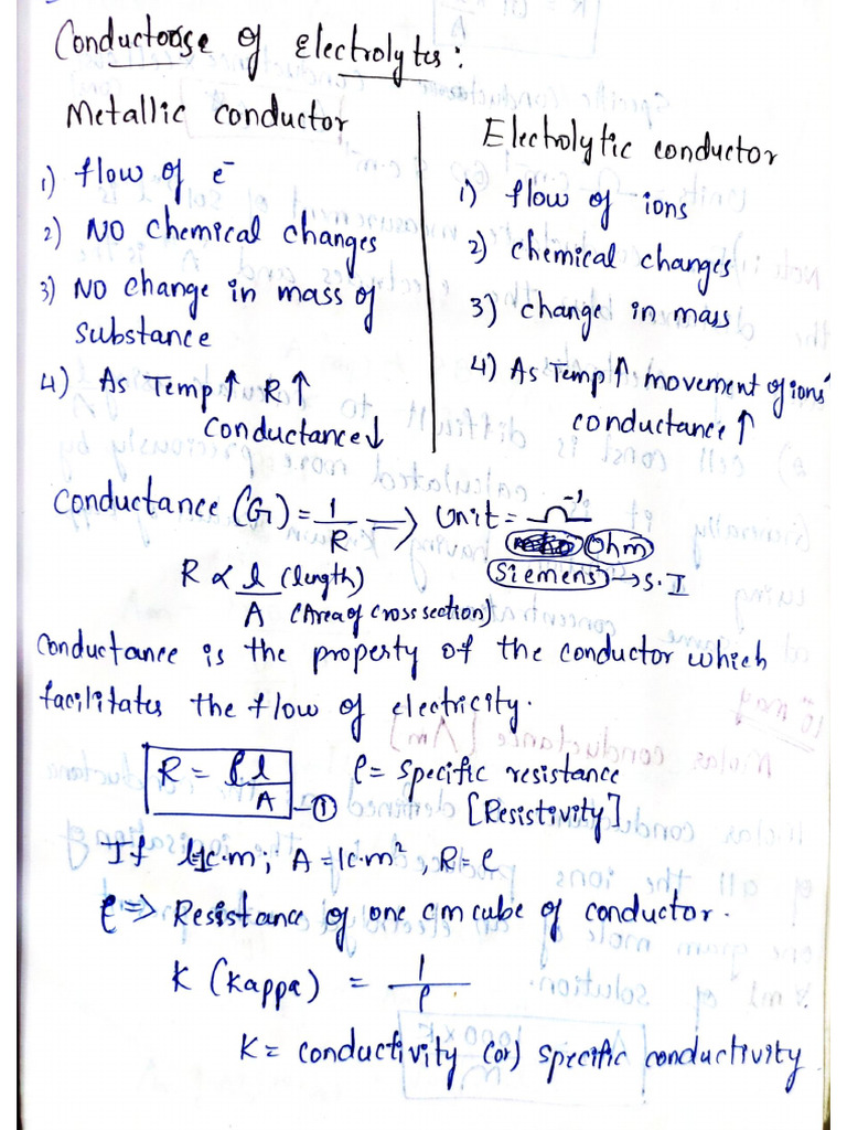 Electrolytes Notes | PDF