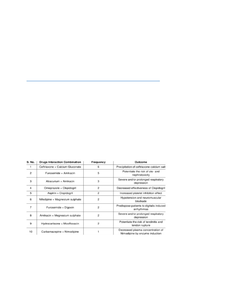 Hospital & Clinical Pharmacy Practical Manual Final-29 | PDF