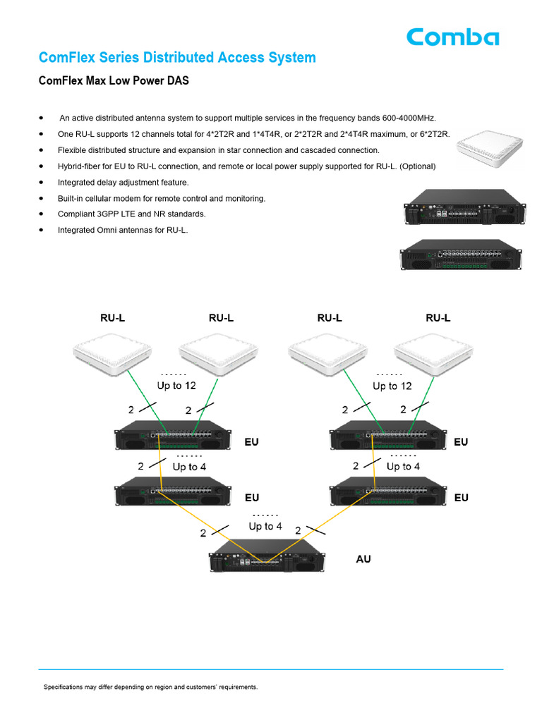 ComFlex Max Low Power DAS Overview | PDF | Bandwidth (Signal Processing ...