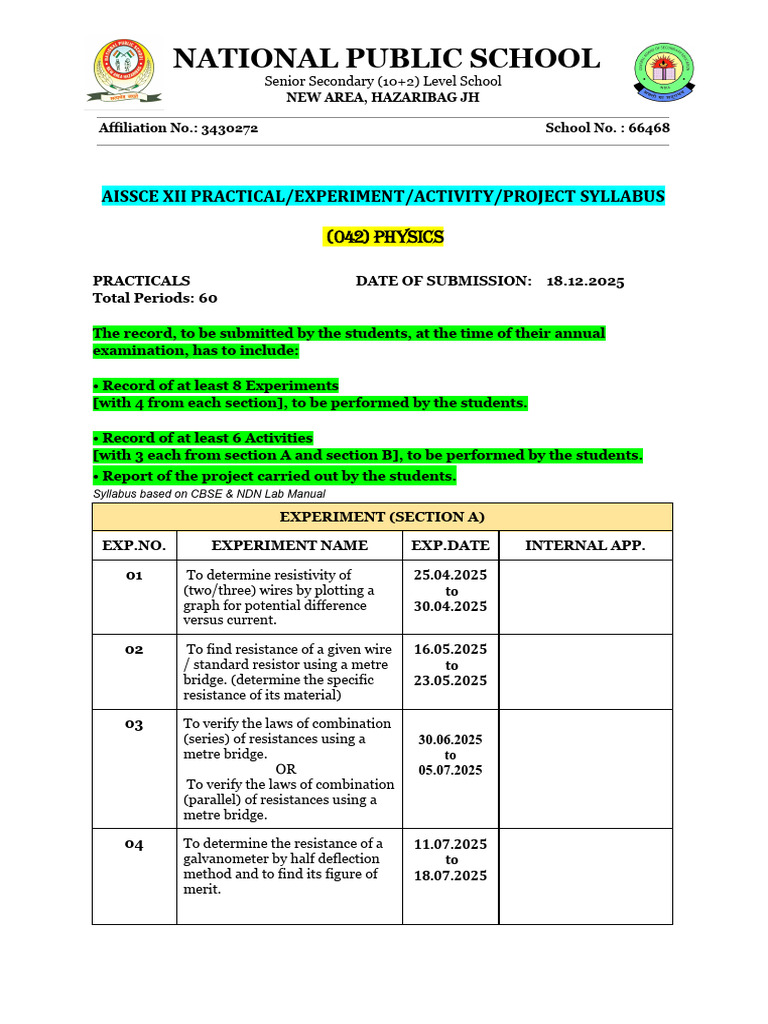 CBSE Class 12 Physics Practical Syllabus | PDF | Electrical Network | P ...