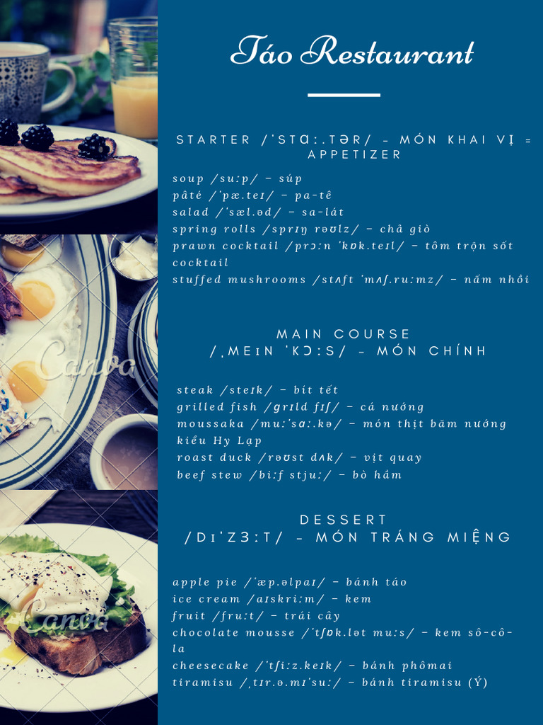 Turquoise Moderne Petit-Déjeuner Montage Menu | PDF