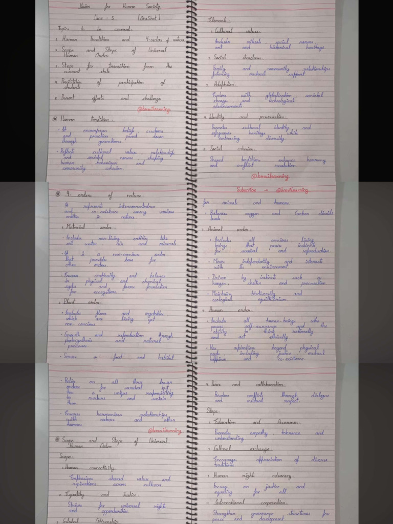 VHS UNIT 5 | PDF