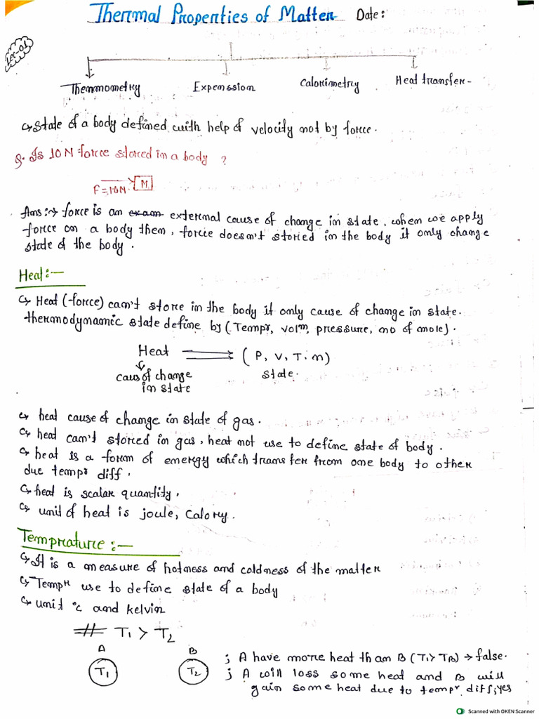 @YAKEENNEETPW2027 Thermal Properties of Matter MR Sir Full Handwritten ...