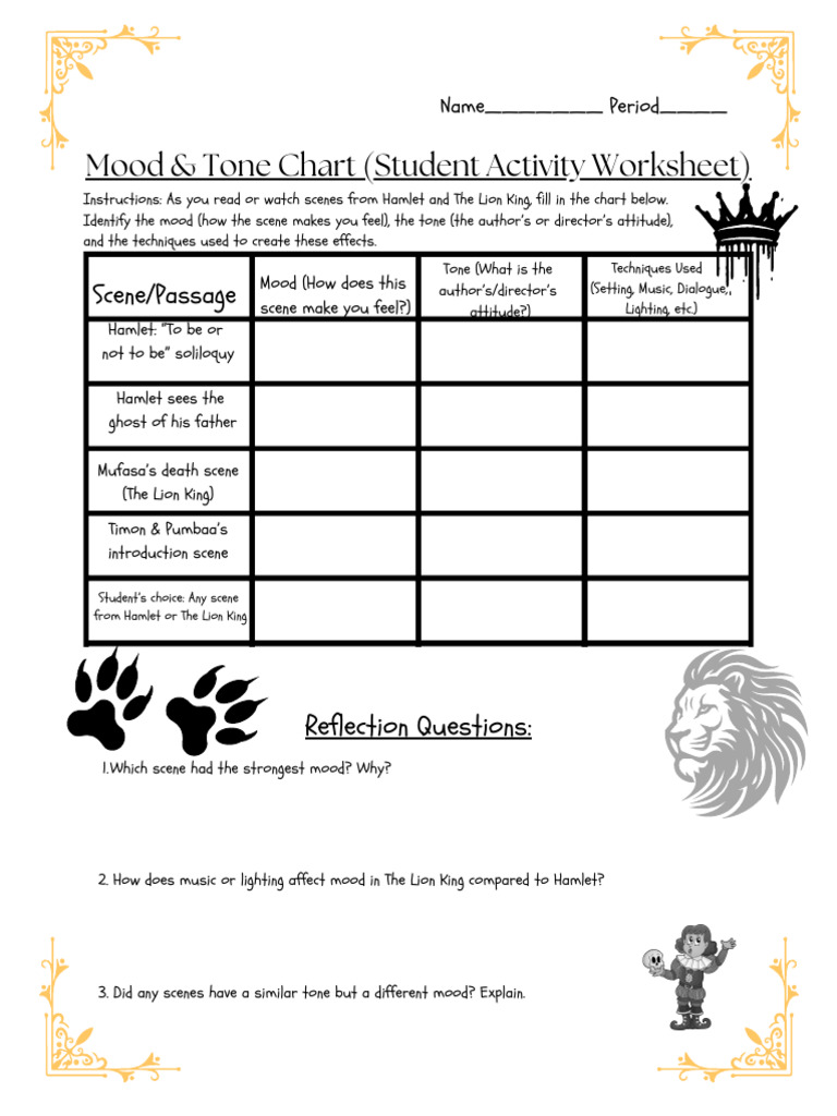 Nathan Rollen - Mood & Tone Chart (Student Activity Worksheet ...