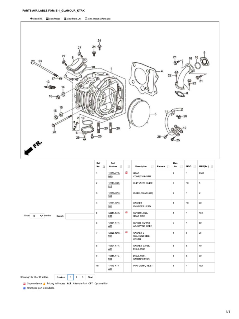 Glamour Type - 4 Engine | PDF