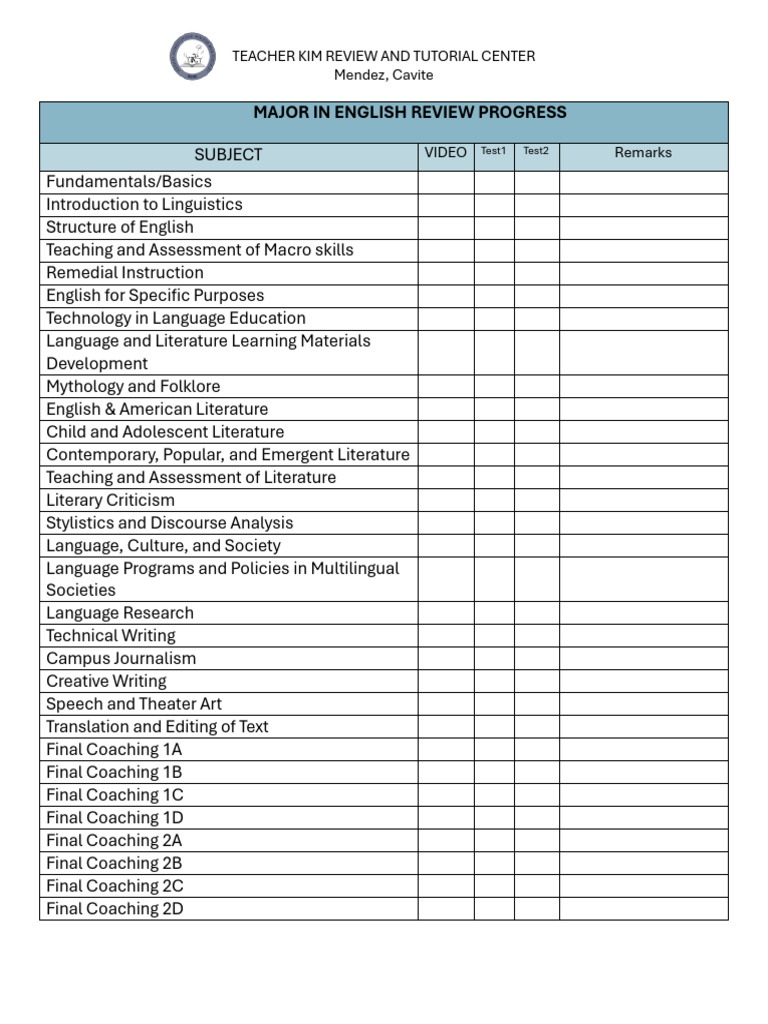 Teacher Kim's English Review Progress | PDF | Linguistics | English ...