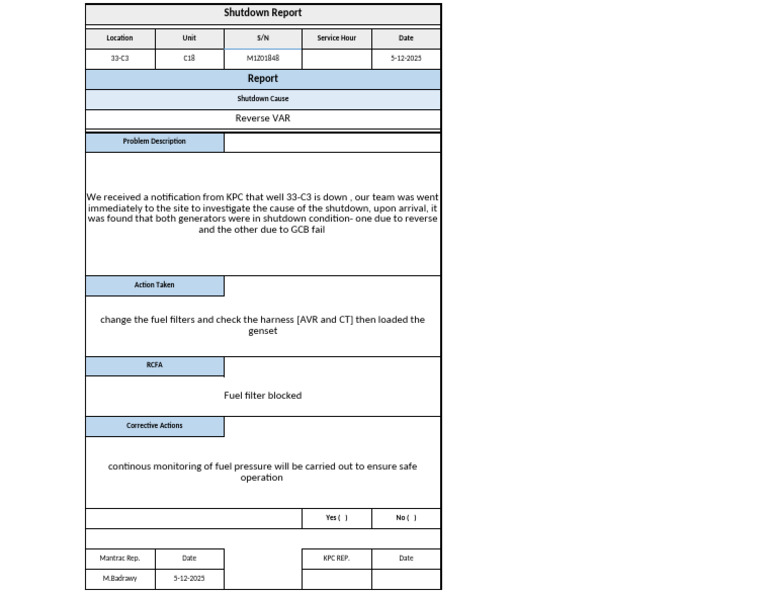 33-C3 ShutDown_Report 5-12-2025 Second Time | PDF