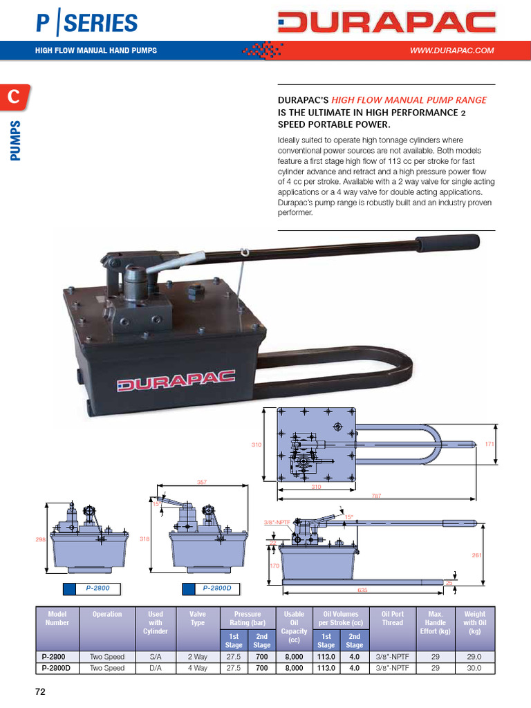 High Flow Manual Hand Pumps Overview | PDF | Pump | Valve