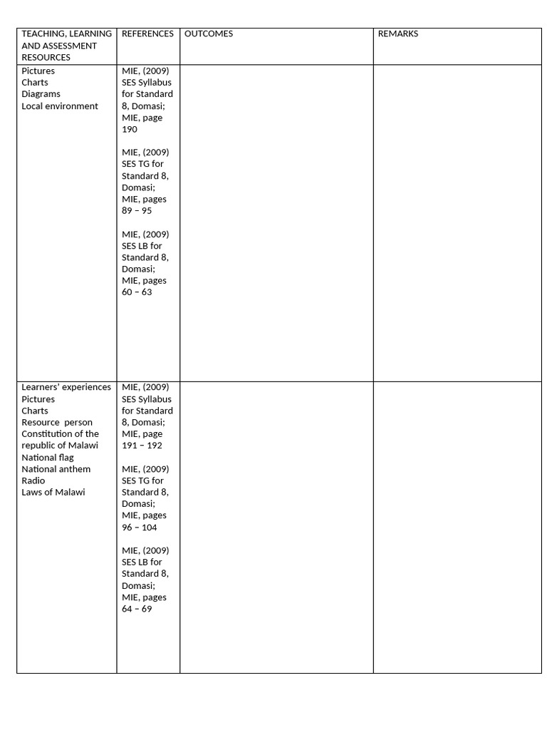 STD8 TERM2 SCHEME SES2 | PDF