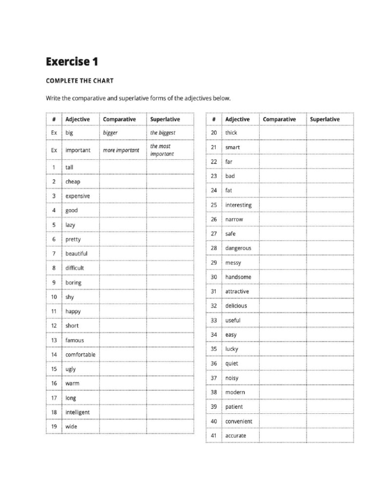 Grammar Unit 11 - Frequency Adverb | PDF