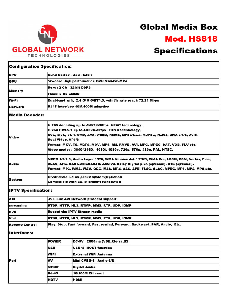 Media Box Configuration Specifications | PDF