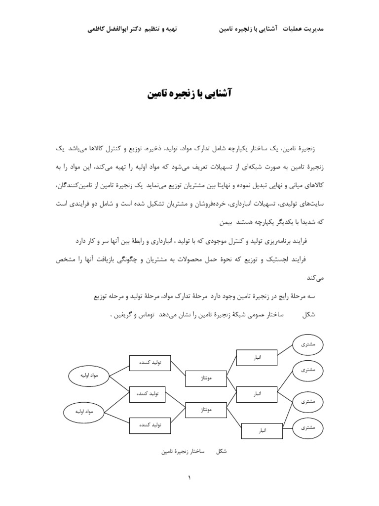 Ashnaei Ba Zanjireh Tamin Abolfazl Kazemi 15 Irmgn.ir | PDF