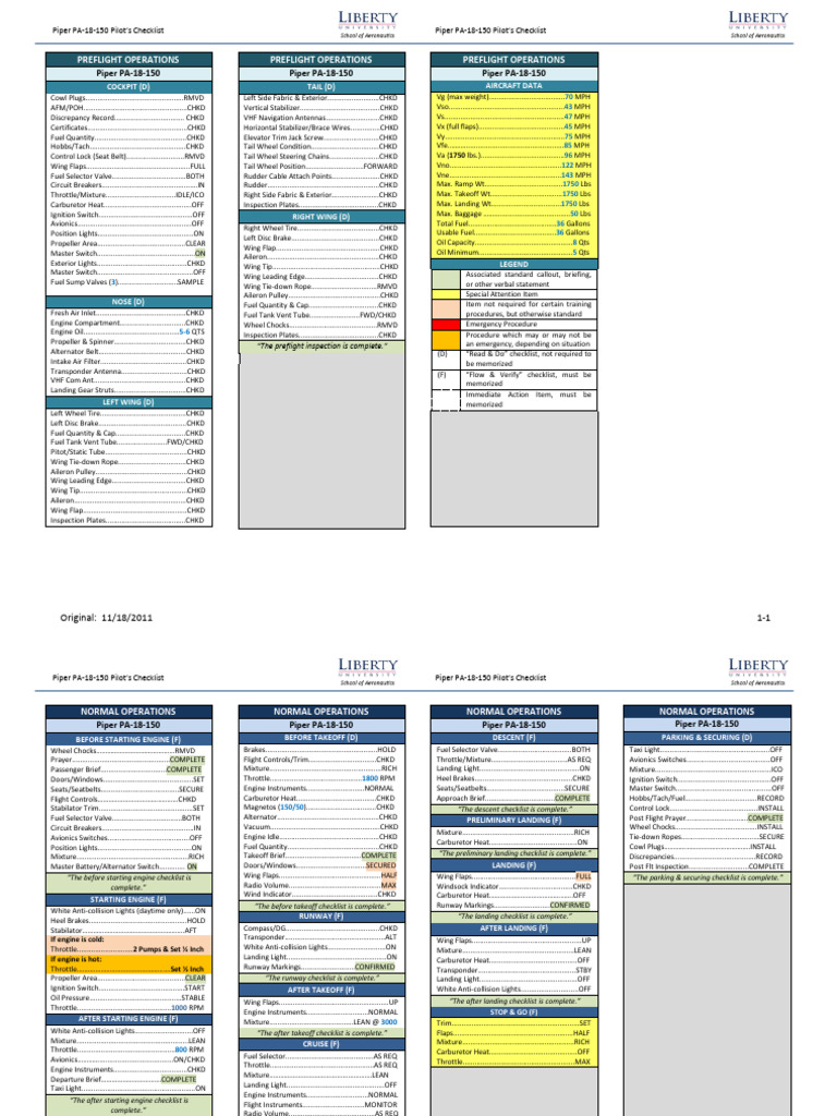 Liberty University Piper PA-18-150 Checklist-Master | PDF | Carburetor ...