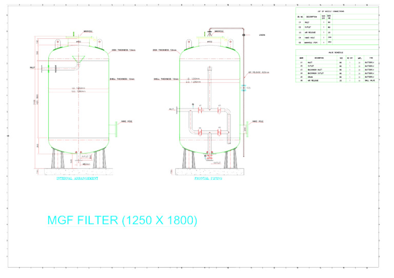 MGF FILTER (1250 X 1800) | PDF