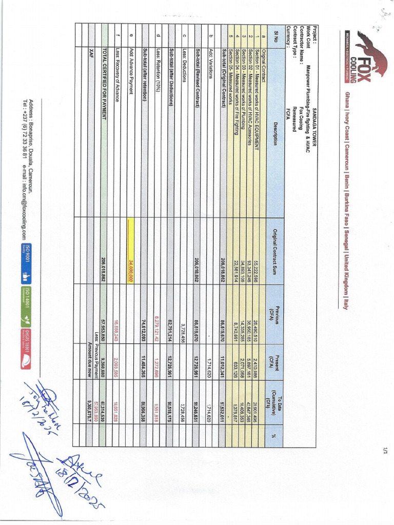 Scan 0001 Merged | PDF