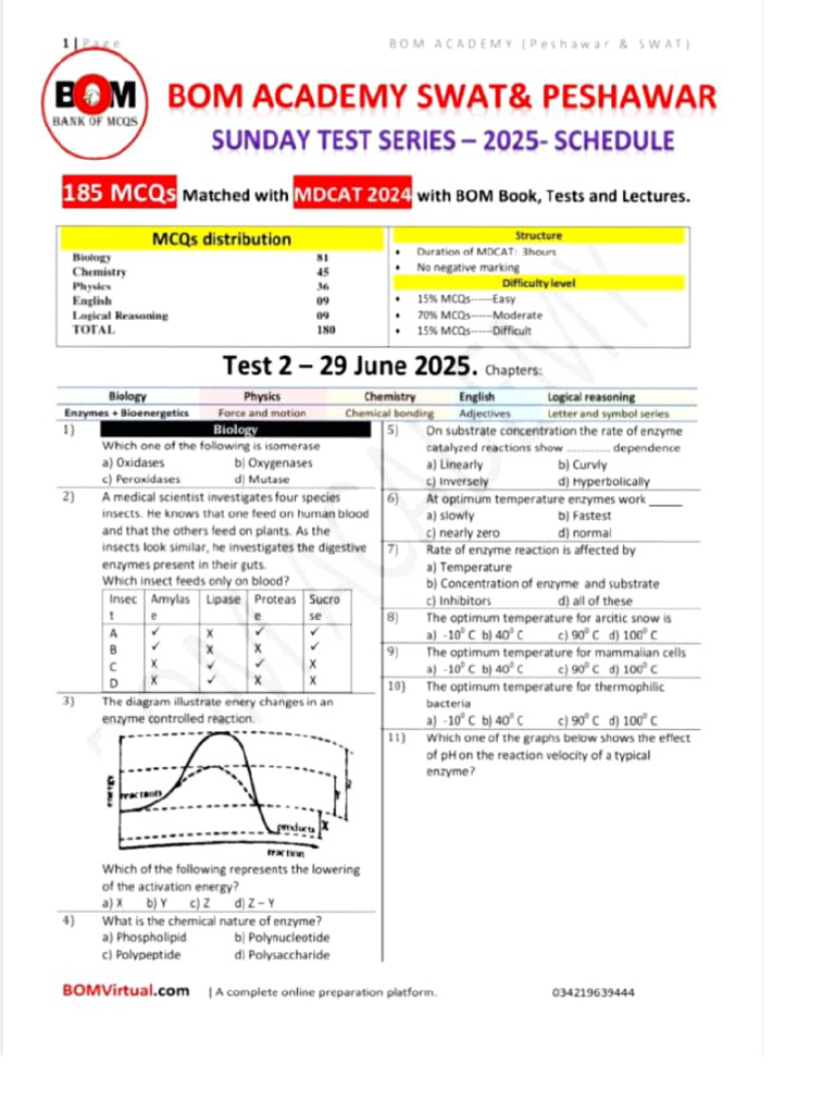 Bom Test 29 Jun 25 by Study Corner | PDF