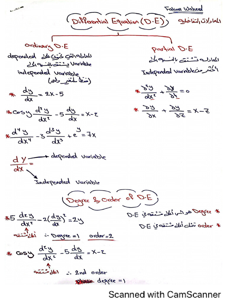 Calculus (Differential Equation) | PDF