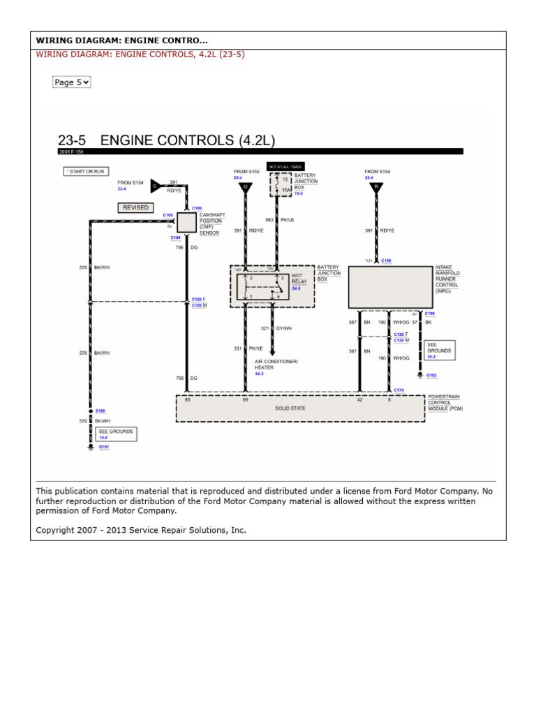 DIAGRAMA IMRC | PDF