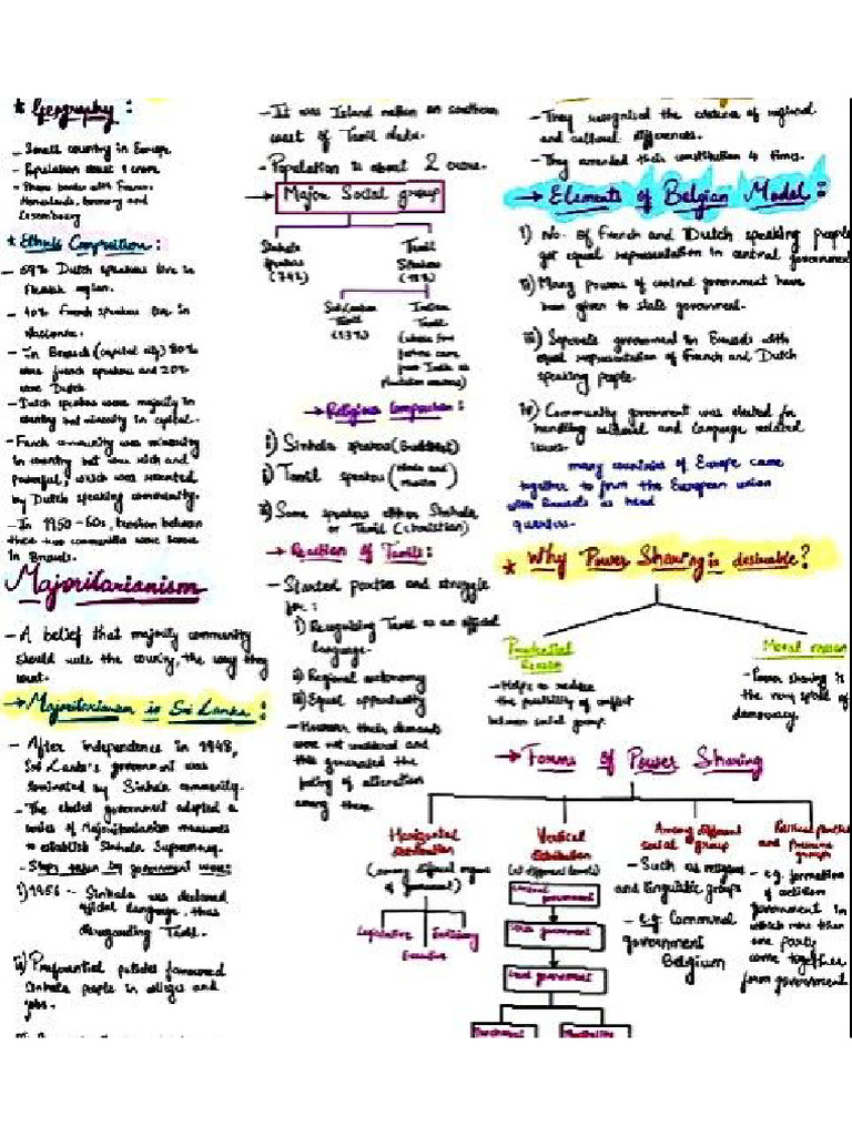 Geography Notes Class 10 | PDF