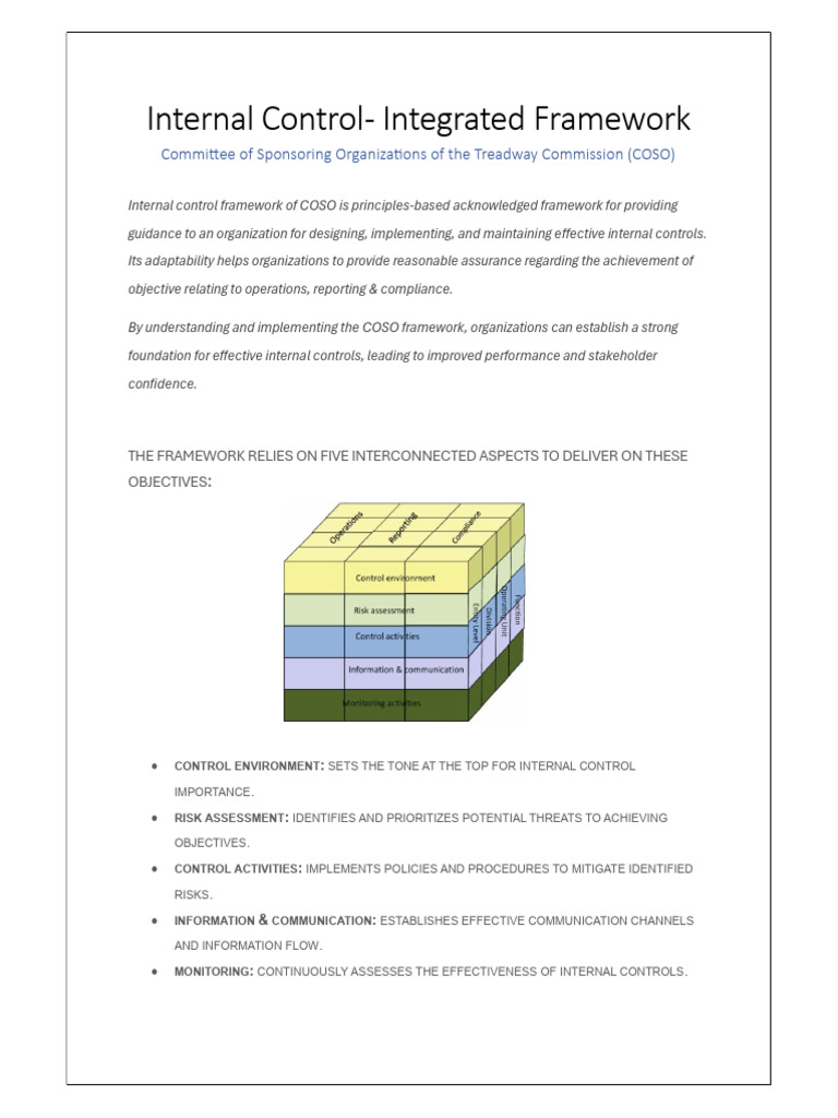 Internal Control - Integrated Framework: Commi Ee of Sponsoring ...