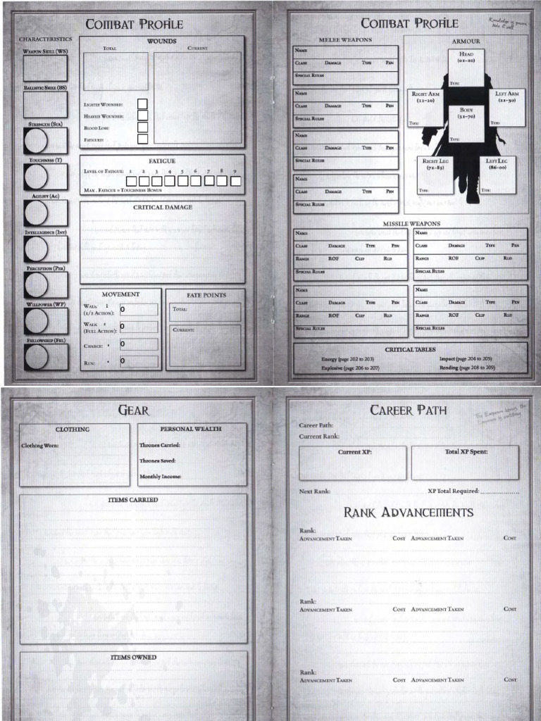 Dark Heresy Character Folio (Writable) | PDF