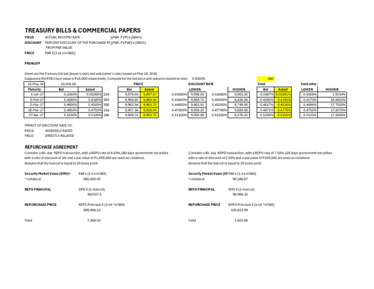 Money Markets Sample Problem (Computation) | PDF | Repurchase Agreement ...