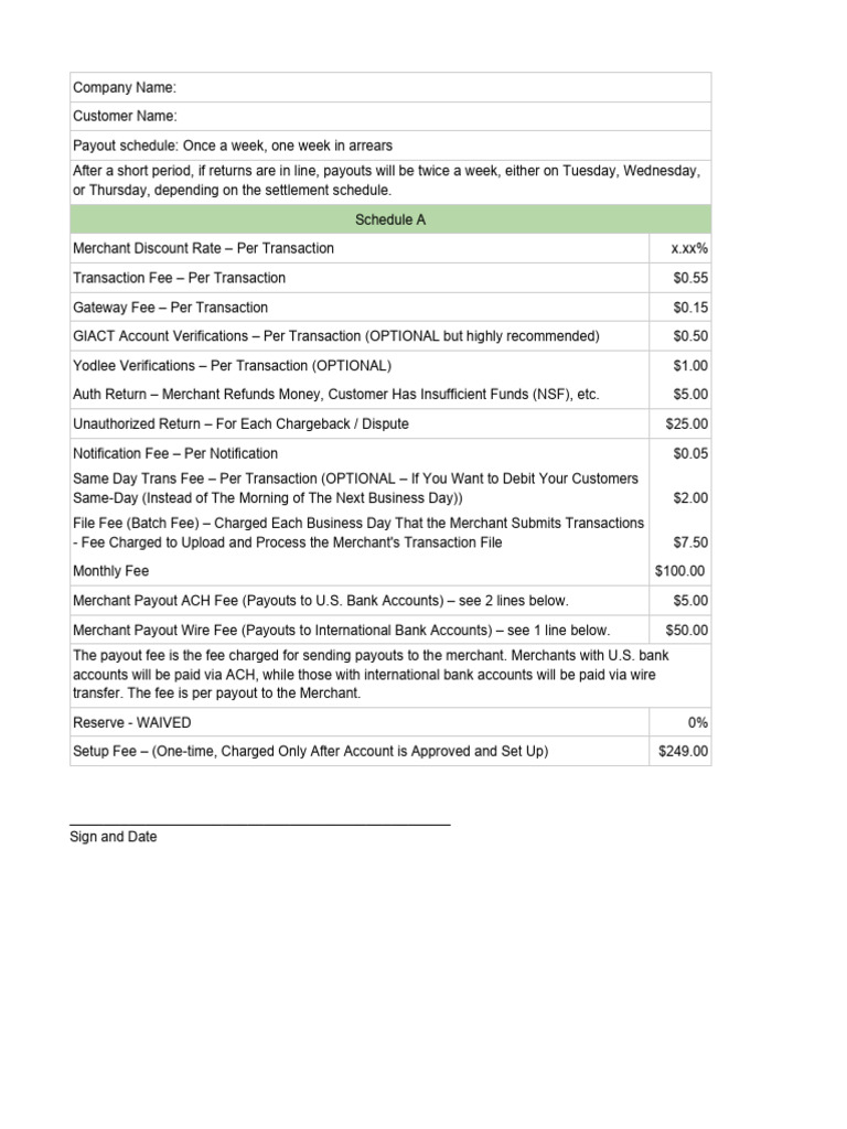 Sample MERCHANT Fee Schedule 2 | PDF