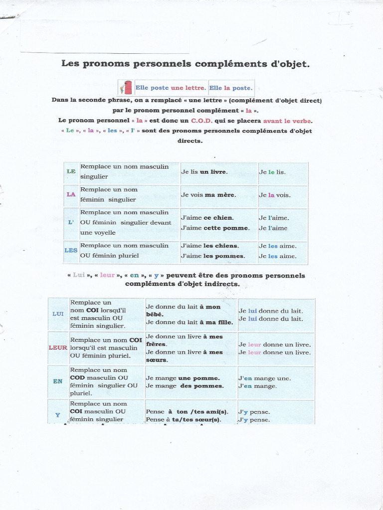 Les Pronoms Personnels Cod Coi | PDF