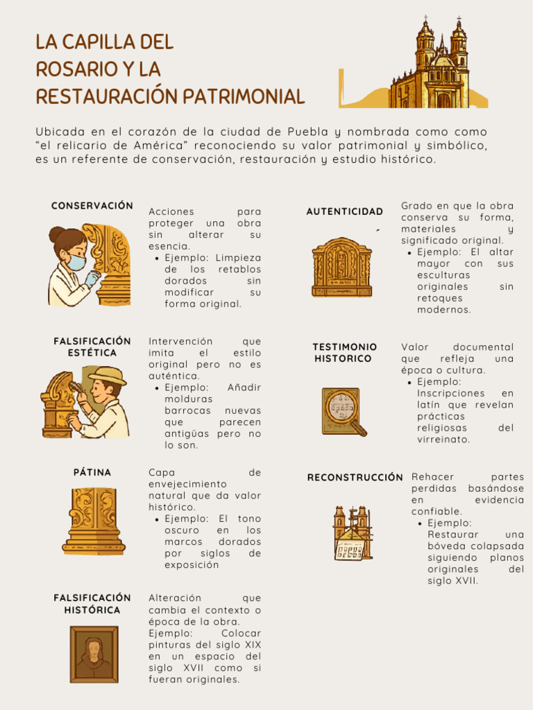 Restauración Patrimonial en Puebla | PDF | Las artes