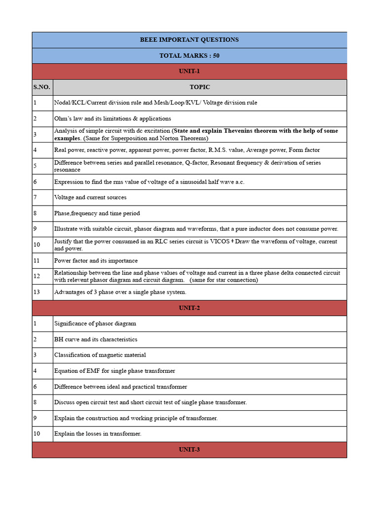 Beee Important Questions (2) - 251219 - 101809 | PDF | Ac Power ...