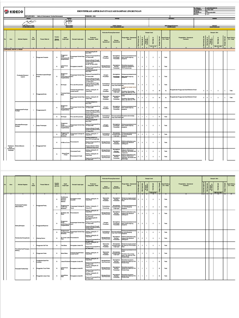 PDF Form Iadl Edjs Pt Petrosea Tbk Compress | PDF