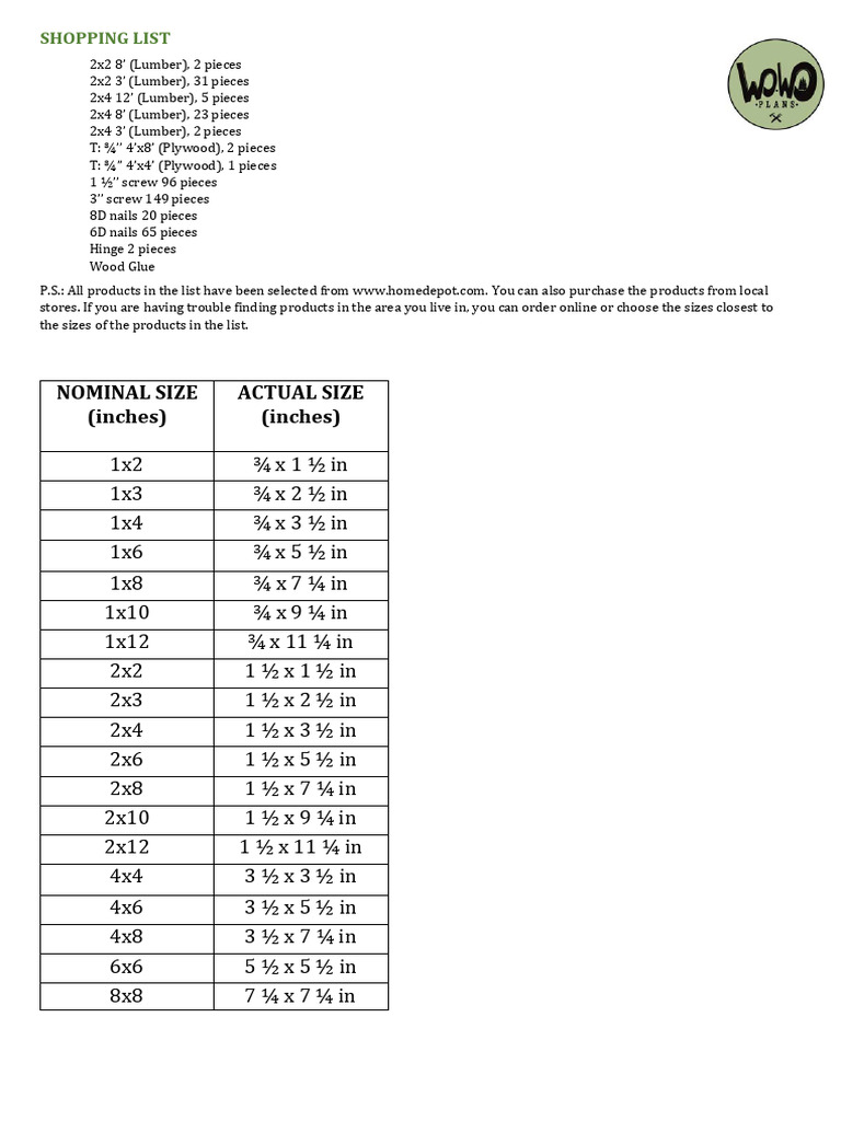 Detailed Lumber and Cut List Guide | PDF | Lumber | Wood