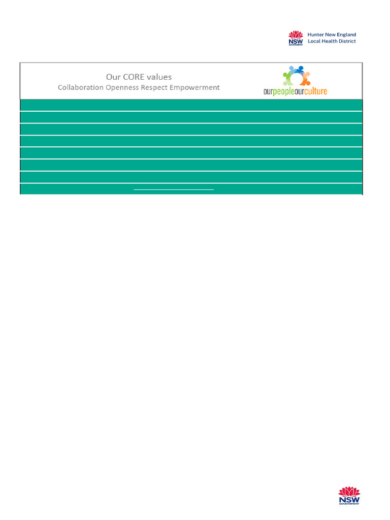 NSWH_RequisitionPD_CAM26294 (6) | PDF | Intensive Care Medicine | Medicine